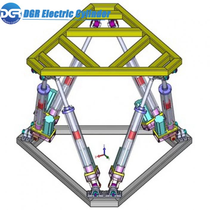 Principle of Electric Linear Actuator and How It Works--DGR Electric ...